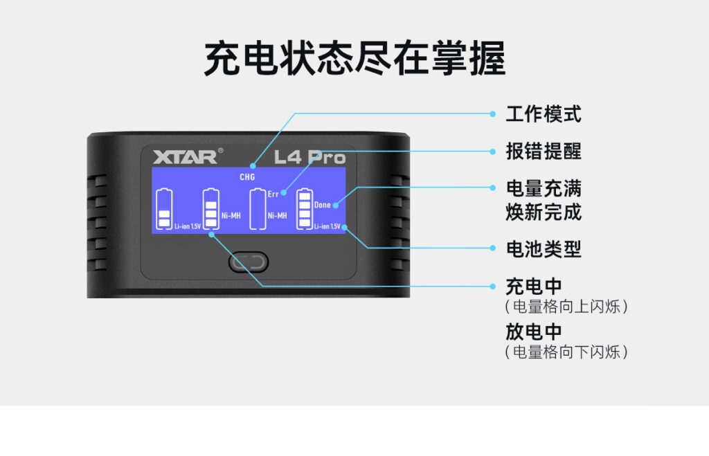 XTAR L4 Pro 充电器 – 【爱克斯达】
